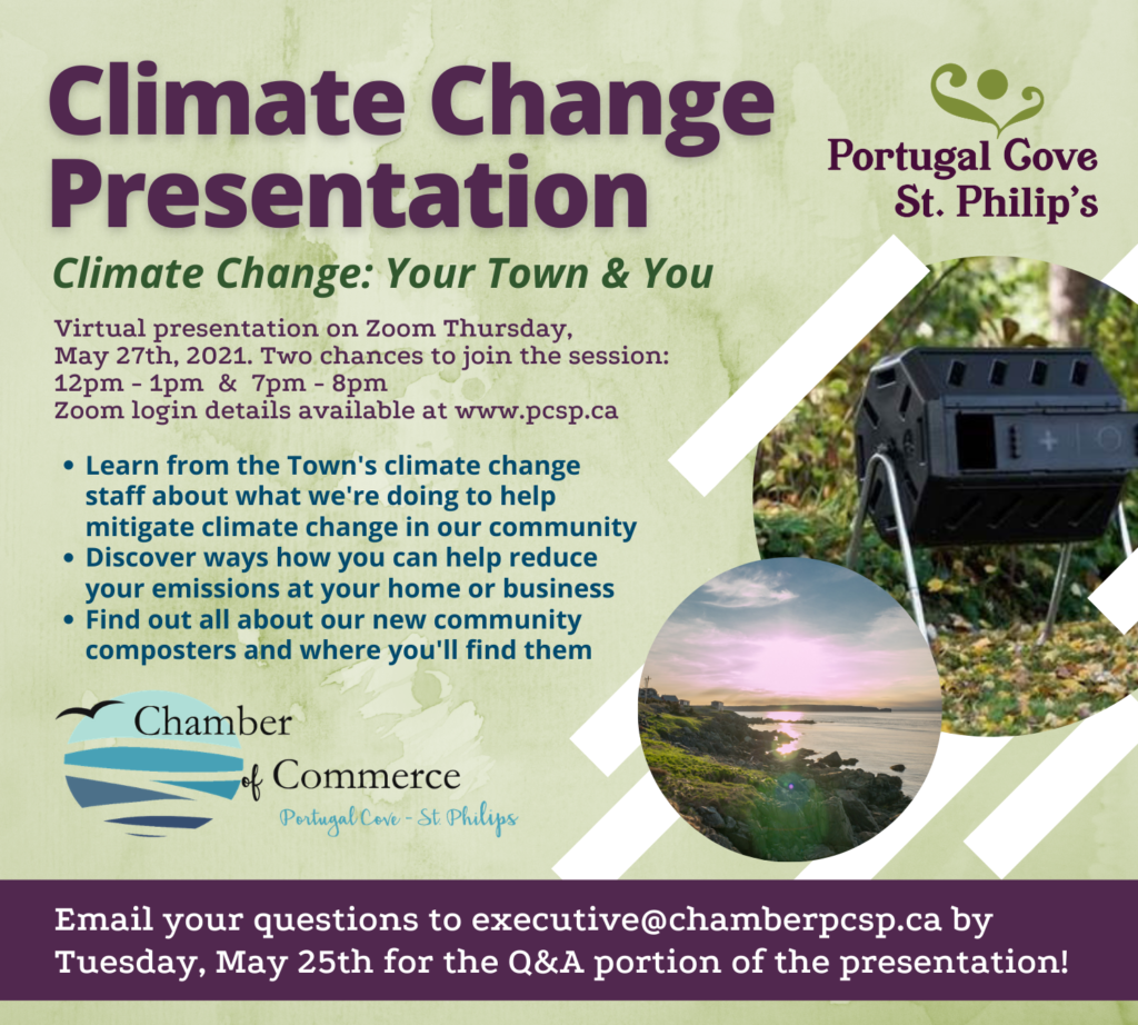 Give A Presentation About Climate Change