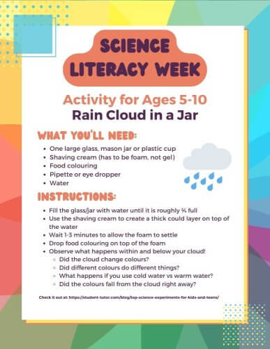Science Literacy Week Contest and Activities (September 19th-25th, 2022 ...