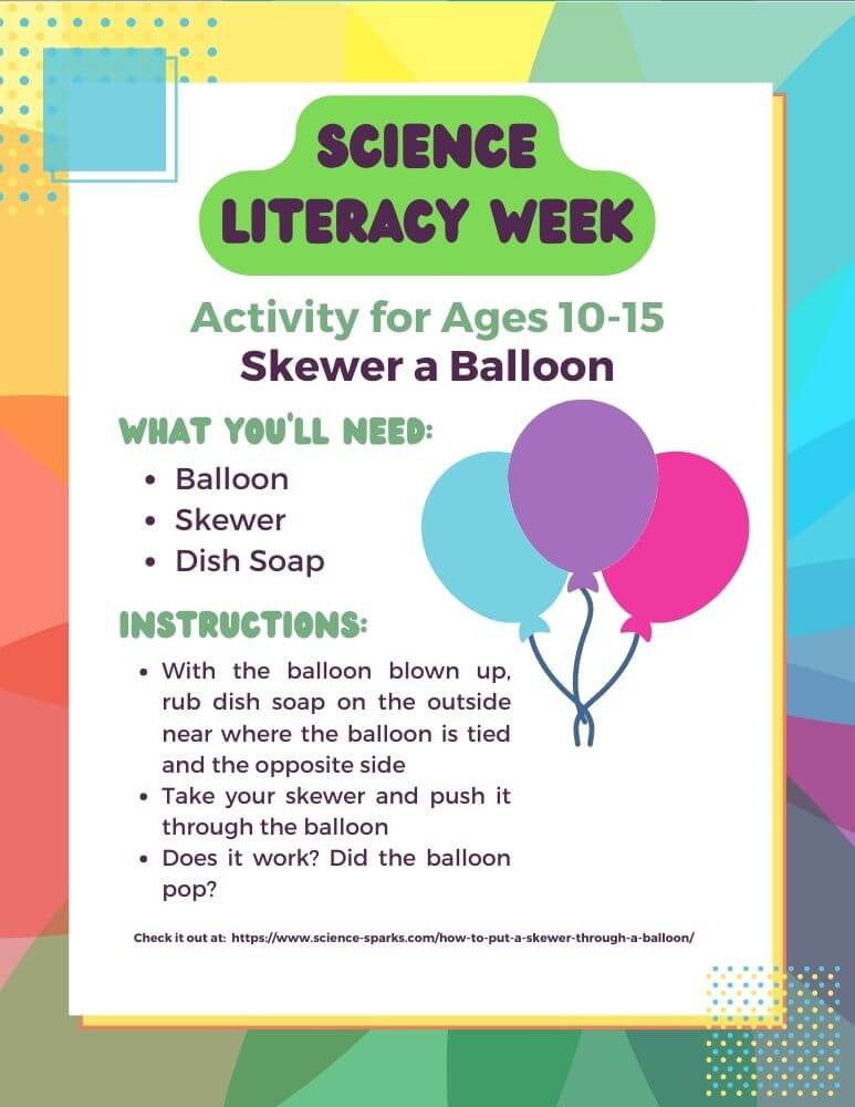 Science Literacy Week Contest and Activities (September 19th-25th, 2022 ...